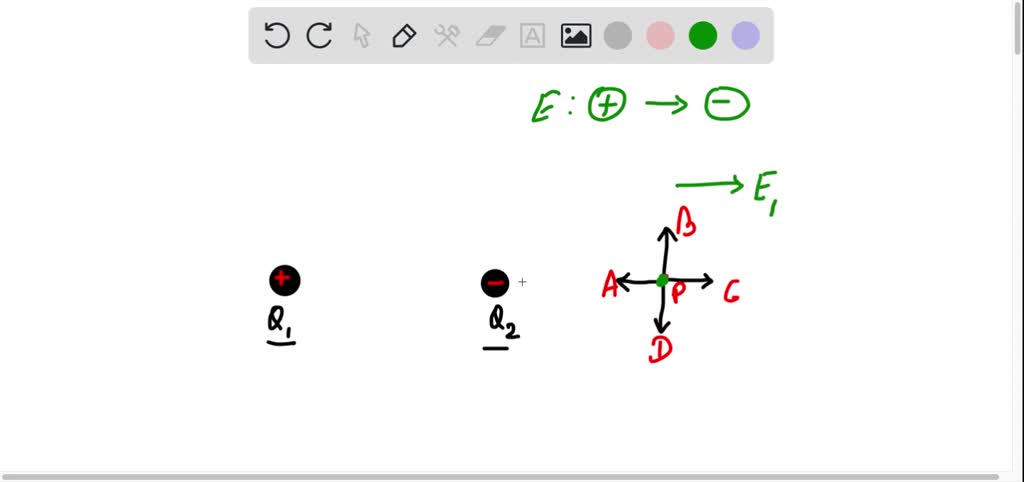Two point charges Q1 and Q2 of equal magnitudes and opposite signs are positioned as shown in ...