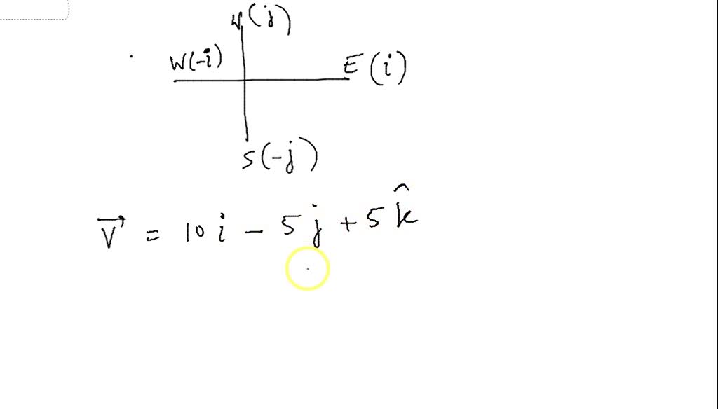 SOLVED: #2 Another crosswind Ilight A model airplane is flying ...