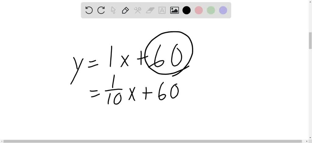 Which statements represent the function of the yearly cost in dollars ...