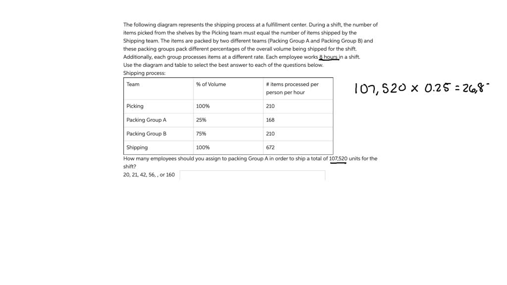 How many employees should you assign to Packing Group A in order to ...