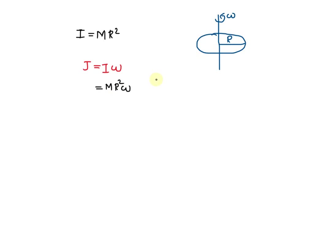 SOLVED: A girl with mass M stands on the rim of a frictionless merry-go-round of radius R and ...