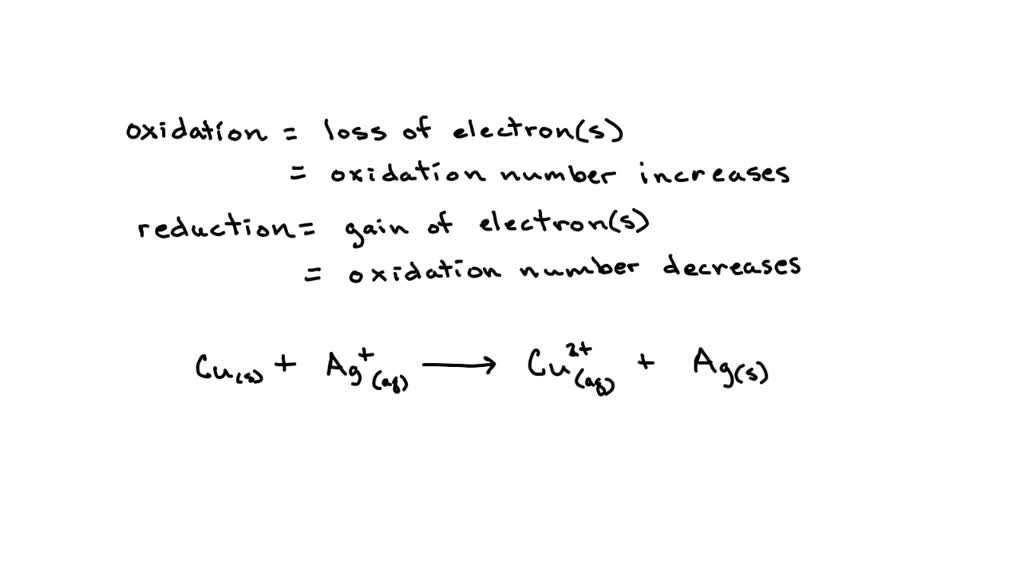 Solved Given The Balanced Ionic Equation Representing A Reaction Cu S