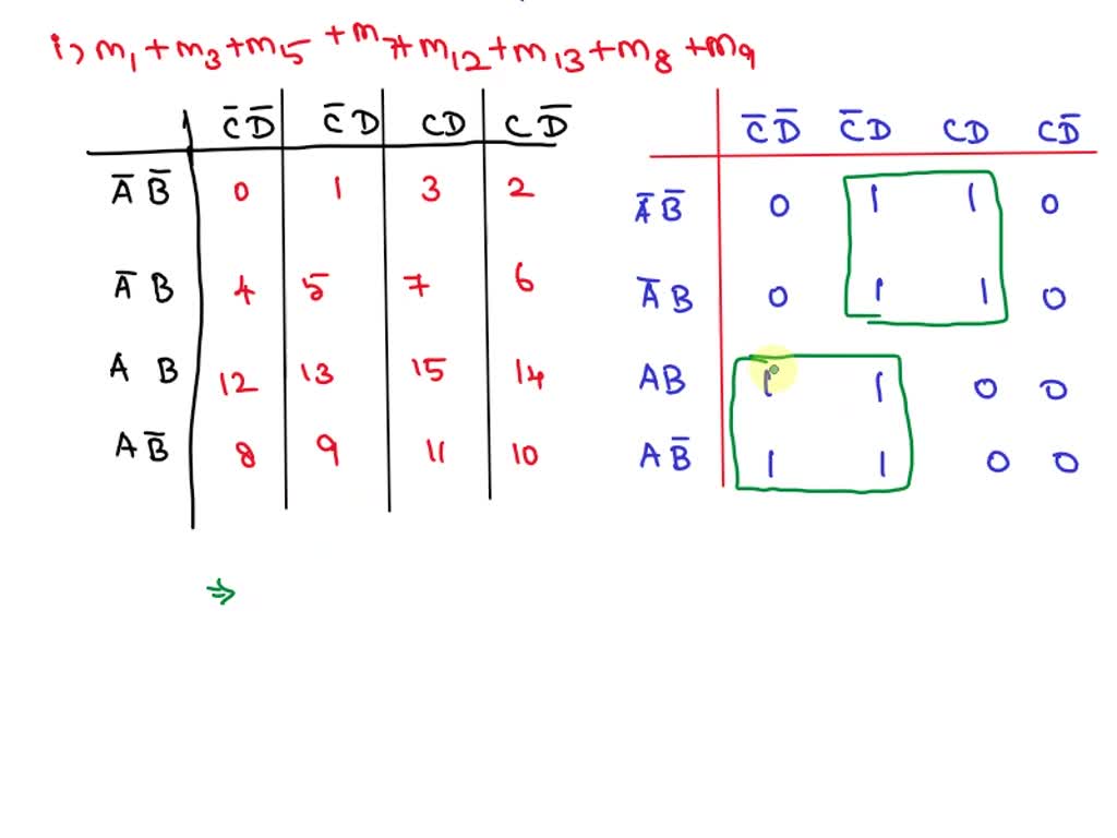 SOLVED: Using K-map, determine the minimal Product-of-Sums expression for the following minterms ...