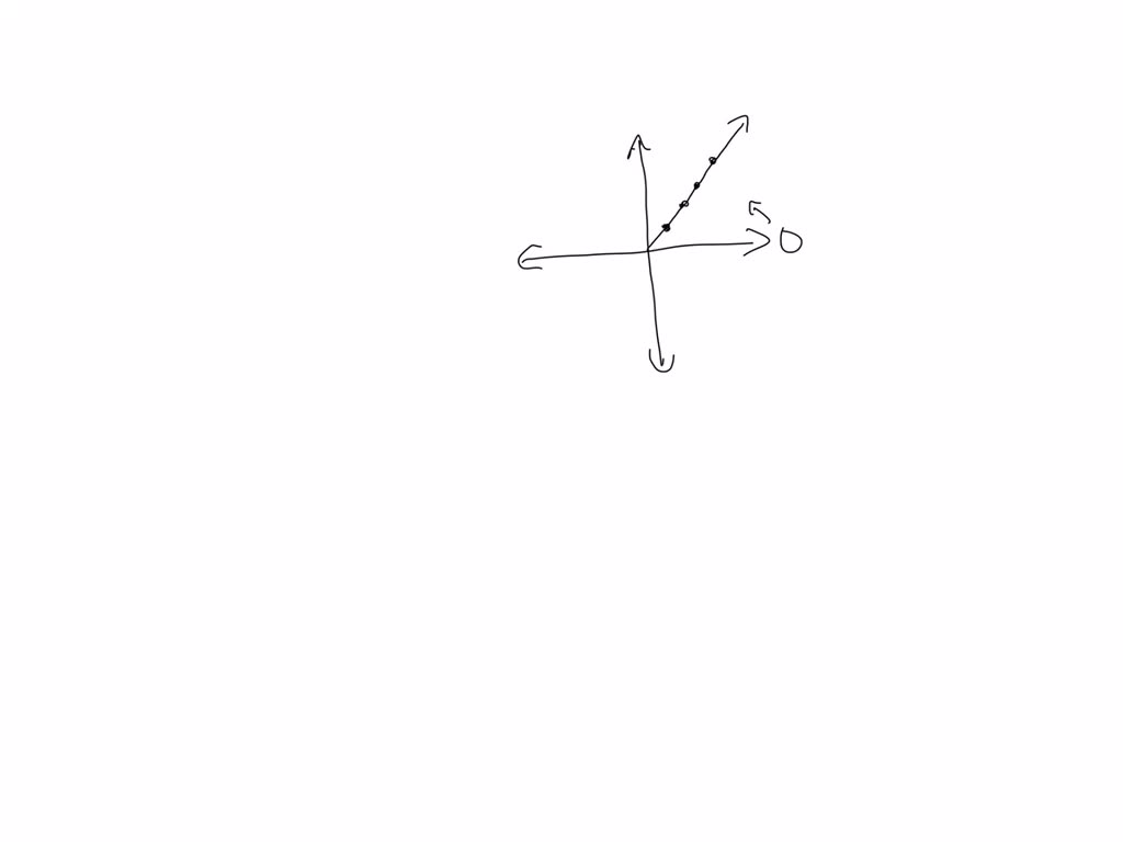 SOLVED: Draw the following angle in standard position. 45 degrees and ...