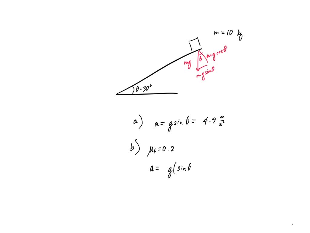 SOLVED: 10 kg box rests on a 30-degree incline and begins to slide down. (a) What is the ...