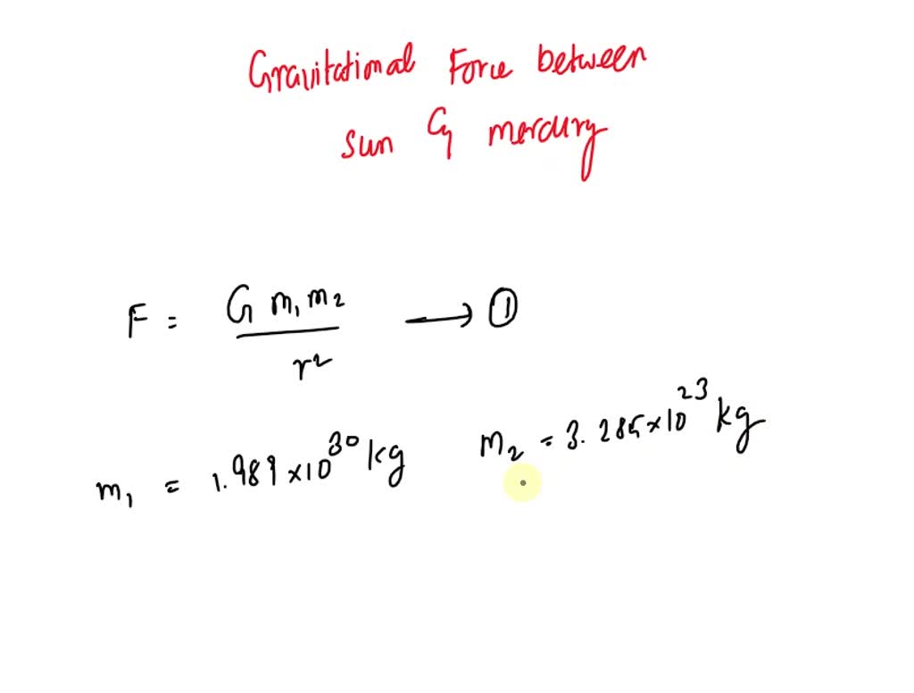 Solved Calculate The Gravitational Force Between Sun And Mercury