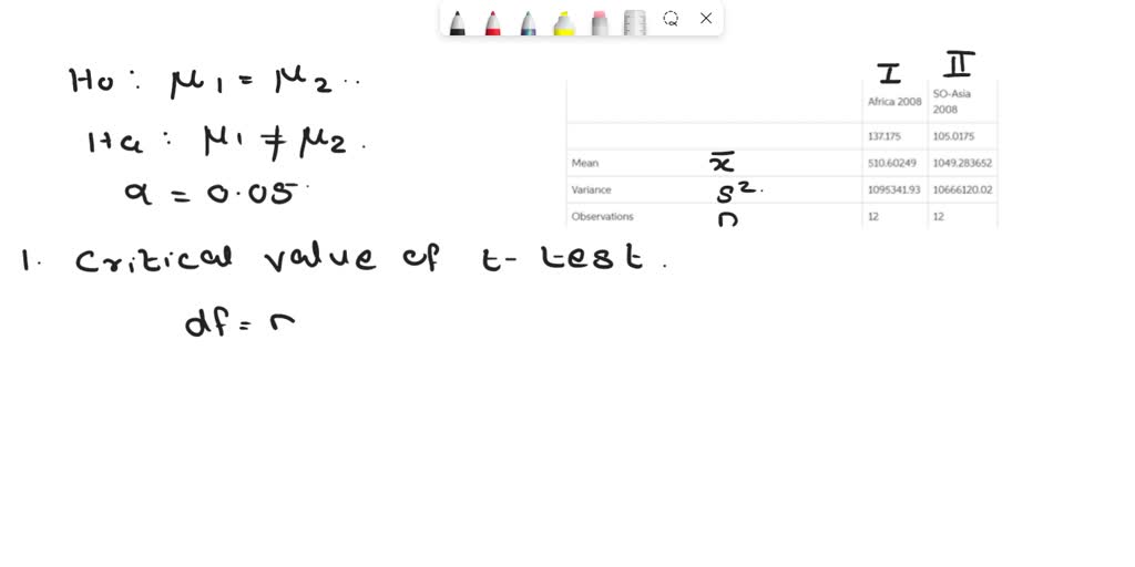 SOLVED: Null Hypothesis, Ho: the mean child mortality rate for ...