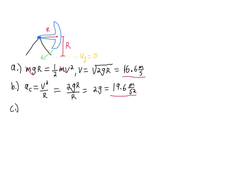 SOLVED:Integrated Concepts Riders in an amusement park ride shaped like ...