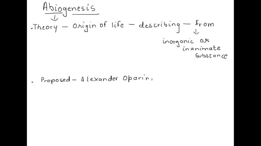 SOLVED: What is Abiogenesis? Make a comprehensive essay about the theories on the Origin of Life ...