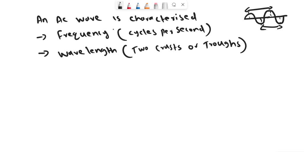 SOLVED: An ac waveform complete one cycle in 200 micro seconds. what is ...