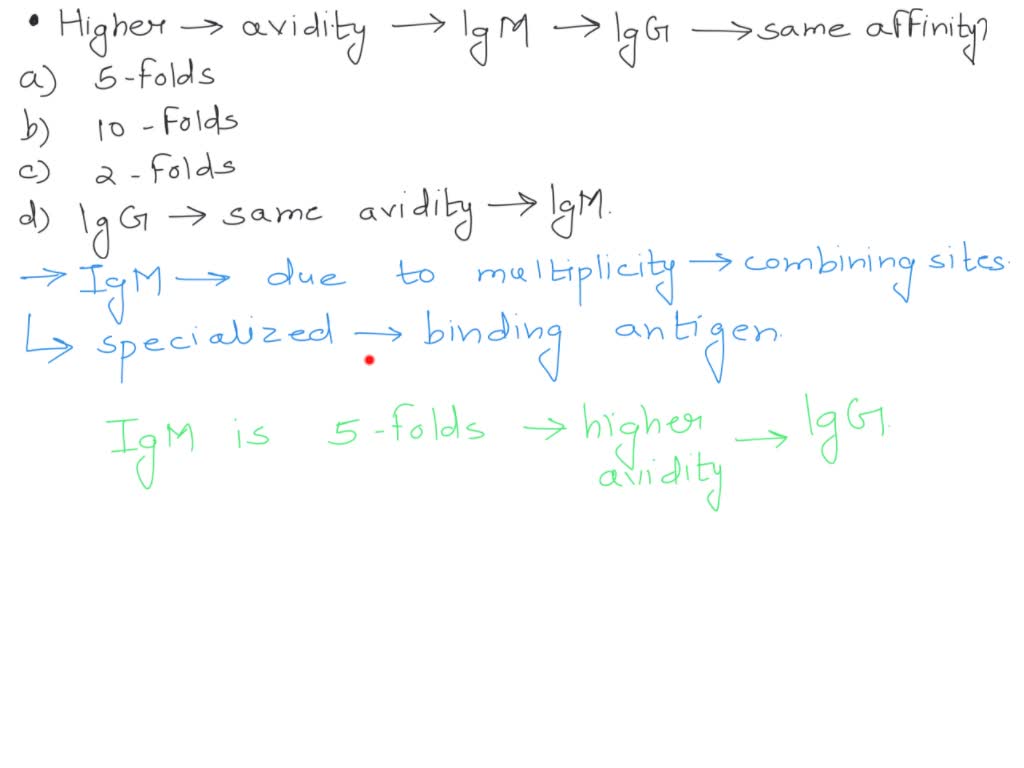 SOLVED: How much higher is the avidity of IgM compared to IgG assuming ...