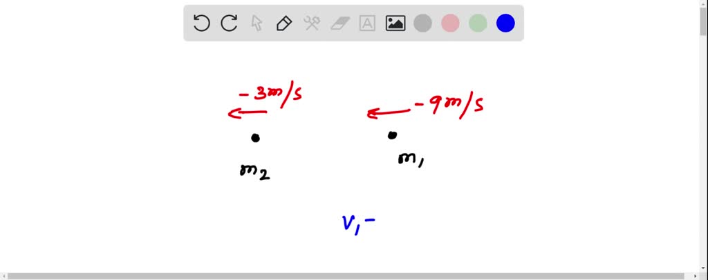 SOLVED: Two objects with identical masses, m1 and m2, have an elastic collision. The initial ...