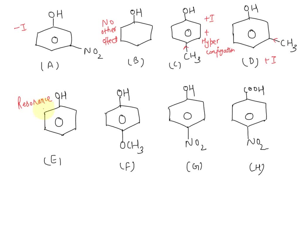 SOLVED: 11pts OH OH OH OH CH NO2 CH3 OH OH OH COOH NO2 NO2H Rank each ...