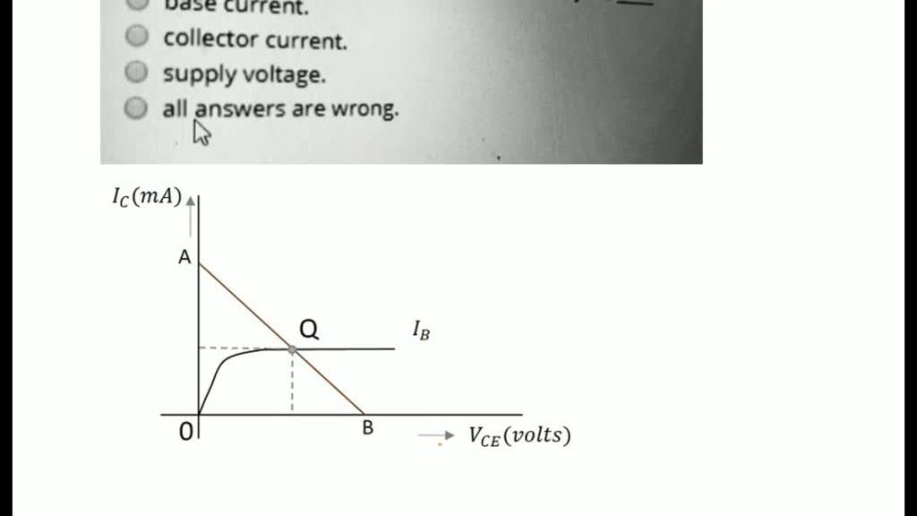 Transistor Quiescent Point at Angela Babcock blog