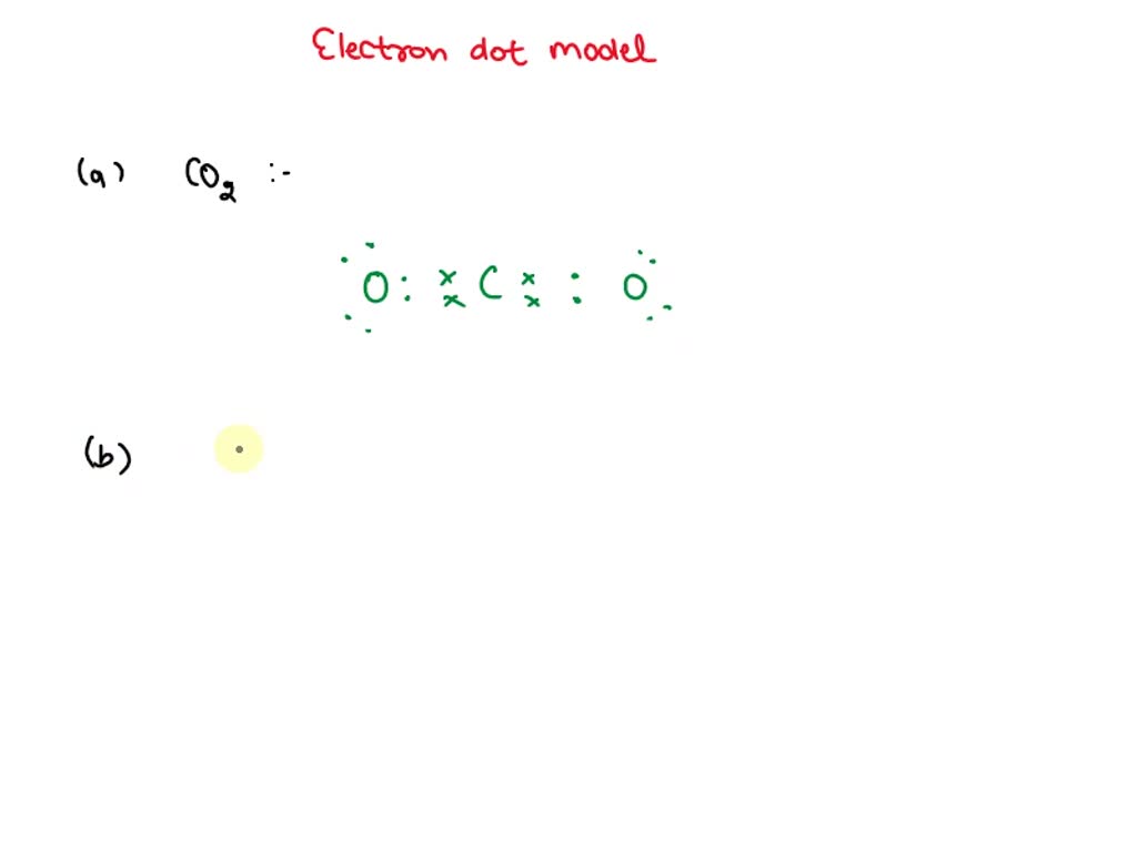 SOLVED: Carbon dioxide is a compound that forms with the combustion of ...
