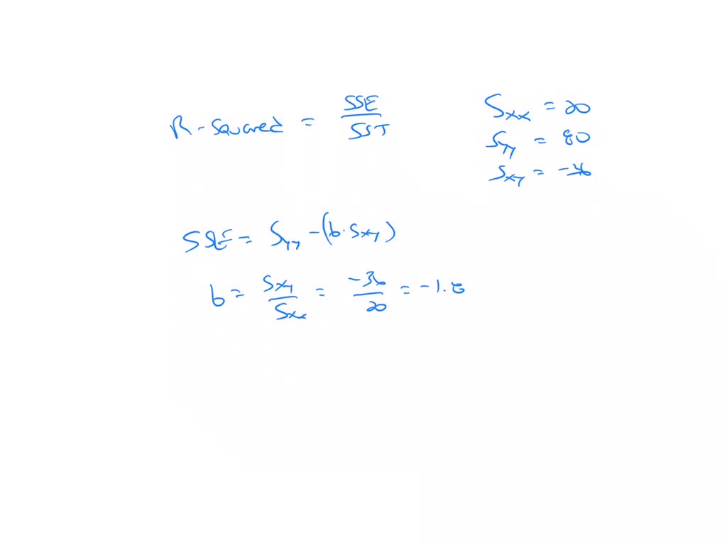 SOLVED: A regression experiment produced the following sums of squares: Sxx = 20, Syy = 80, Sxy ...