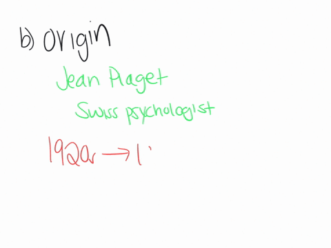 explain piagets theory of cognitive development by elucidating its ...
