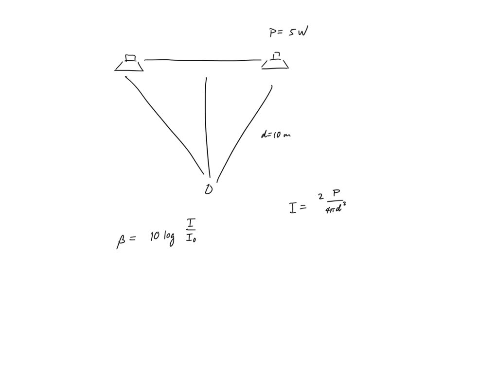 SOLVED: A concert you're attending has two large side-by-side loudspeakers on stage, each ...