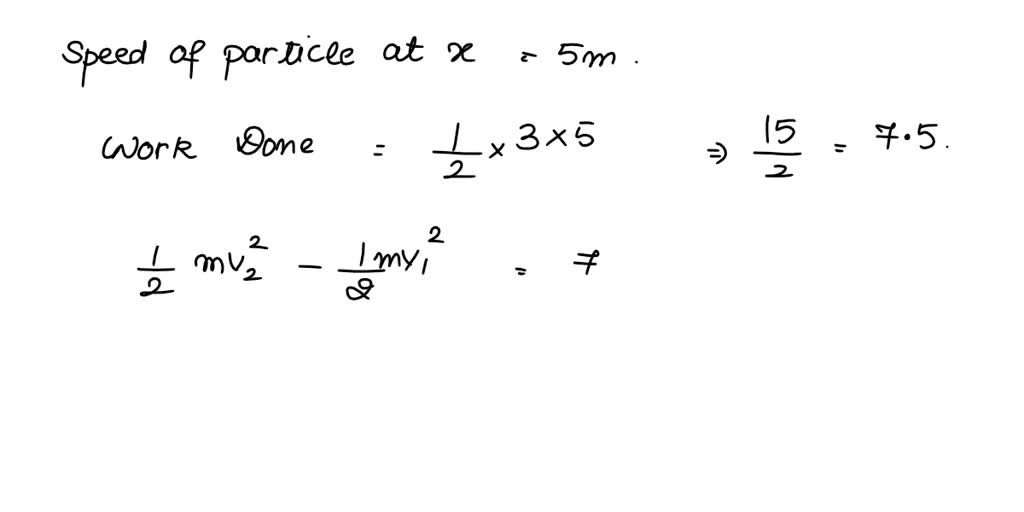 SOLVED: A 5.52-kg particle subject to a net force that varies with position as shown in the ...