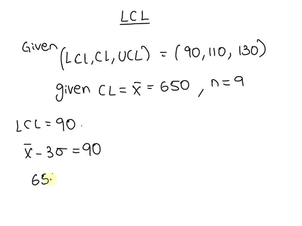 (LCL, CL, UCL) = (90, 110, 130) for a 3-sigma x-bar chart for a sample of nine. The process is ...