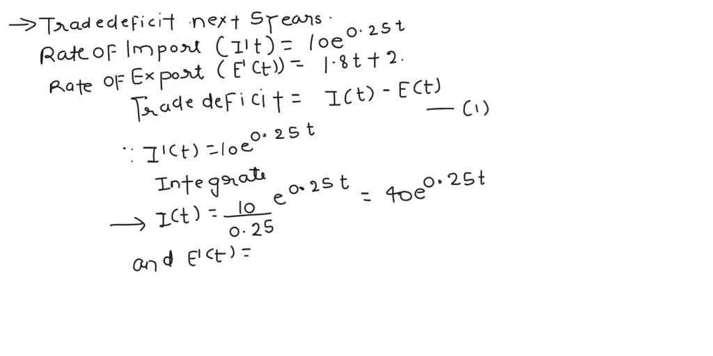 SOLVED: Calculate the trade intensity by adding exports (X) and imports ...