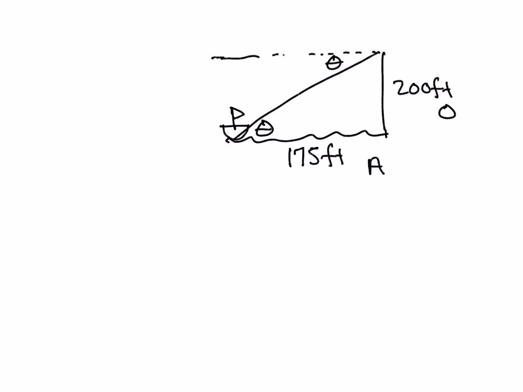 SOLVED: A man is in a boat that is floating 175 feet from the base of a ...