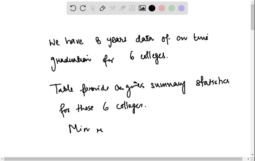 SOLVED: Question 7 1 pts The following side-by-side bar graph shows the ... SOLVED: Question 7 1 pts The following side-by-side bar graph shows the ...