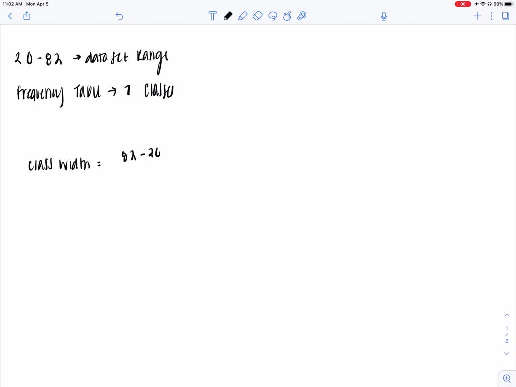 Use The Given Minimum And Maximum Data Entries And The Number Of Classes To Find The Class 6800