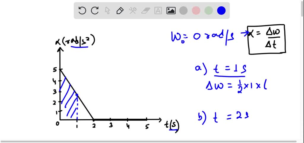 SOLVED:37_ Figure EX4.370 shows the angular acceleration graph of ...