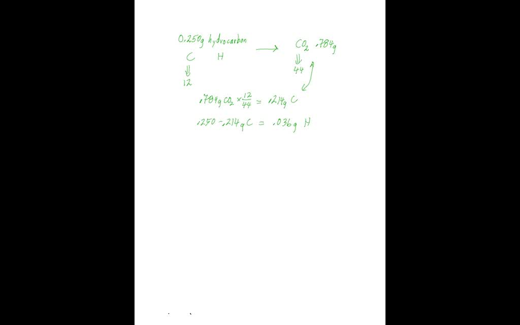 SOLVED: A 0.250 g sample of a compound containing only carbon and hydrogen whose molar mass is ...