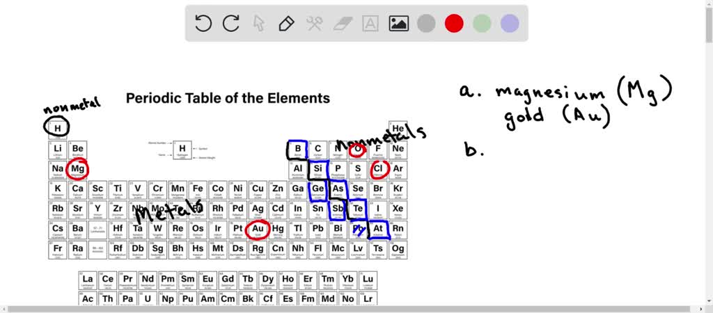 SOLVED: assertion: substance that prosses characters of both metal and ...