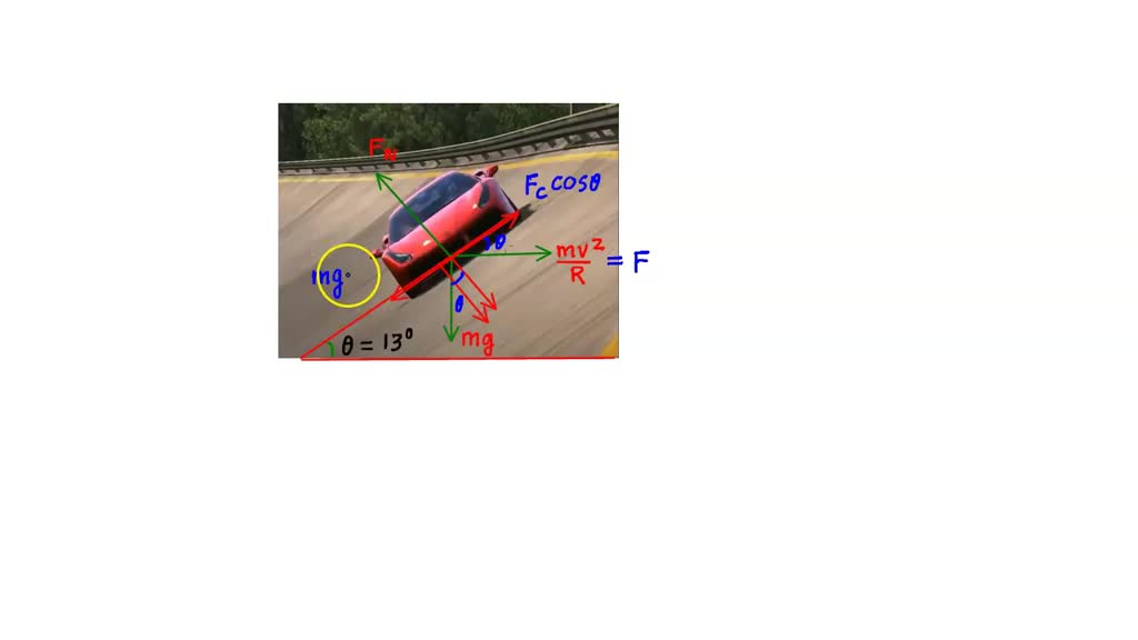 SOLVED: Two banked curves on a highway have the same radius. Curve A is ...