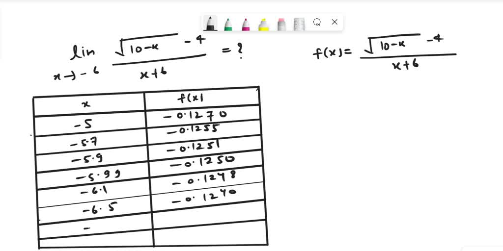 SOLVED: Create a table of values (use 8 values, 4 on the left and 4 on ...