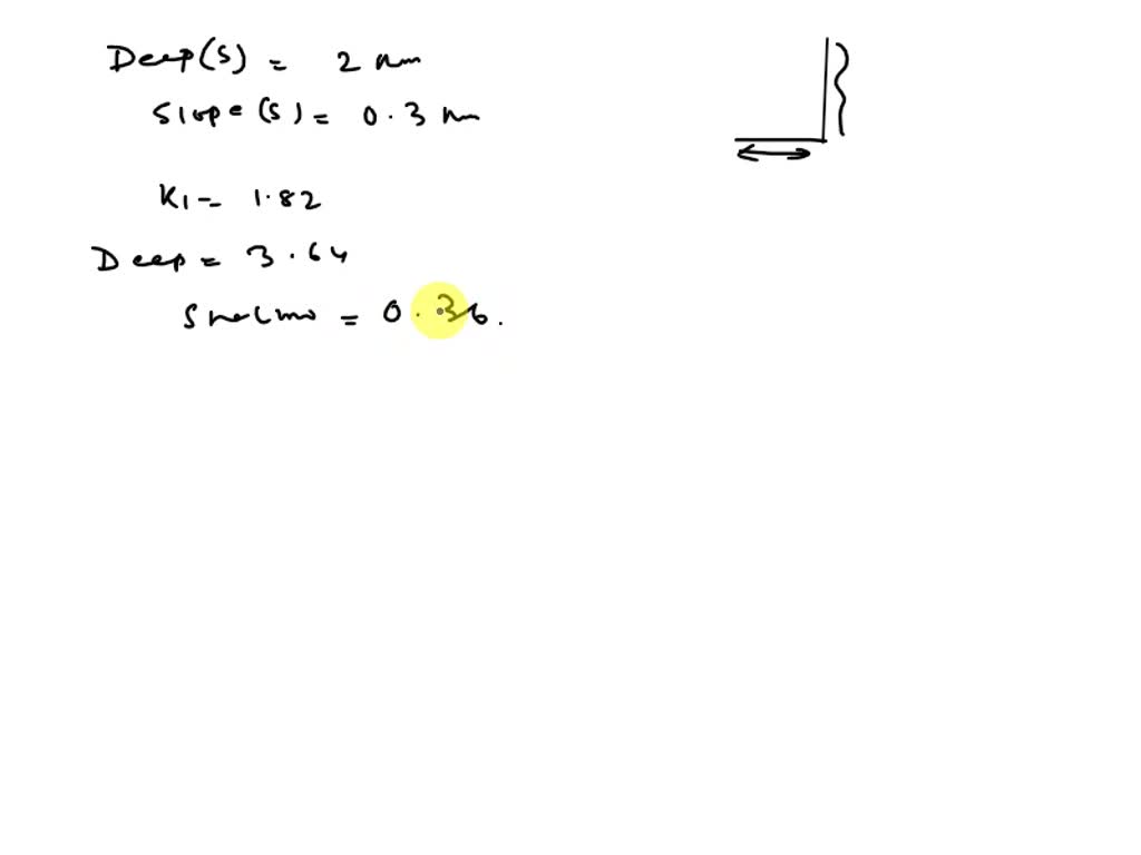 SOLVED: Use Peter's half-slope method to determine the depth to the ...