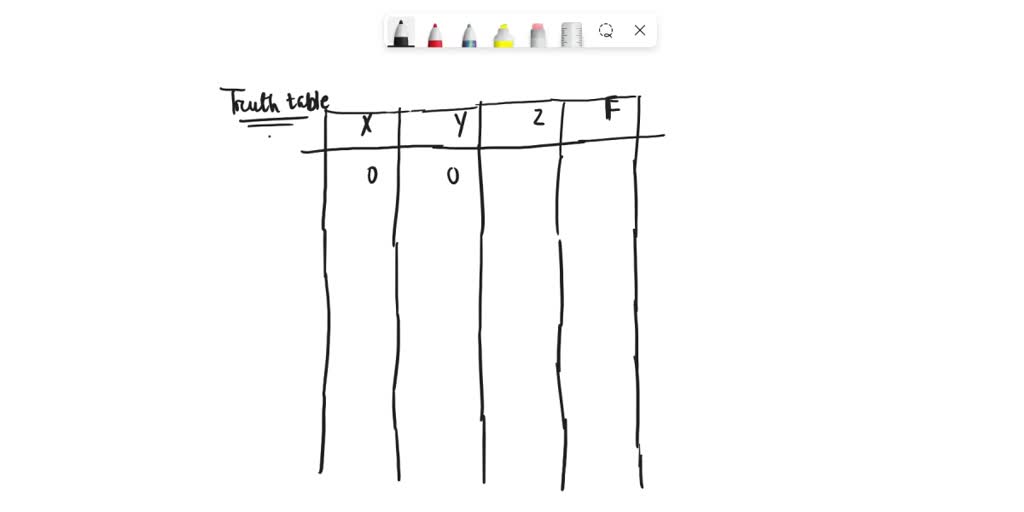 SOLVED: 2. List the truth table of the following circuit diagram