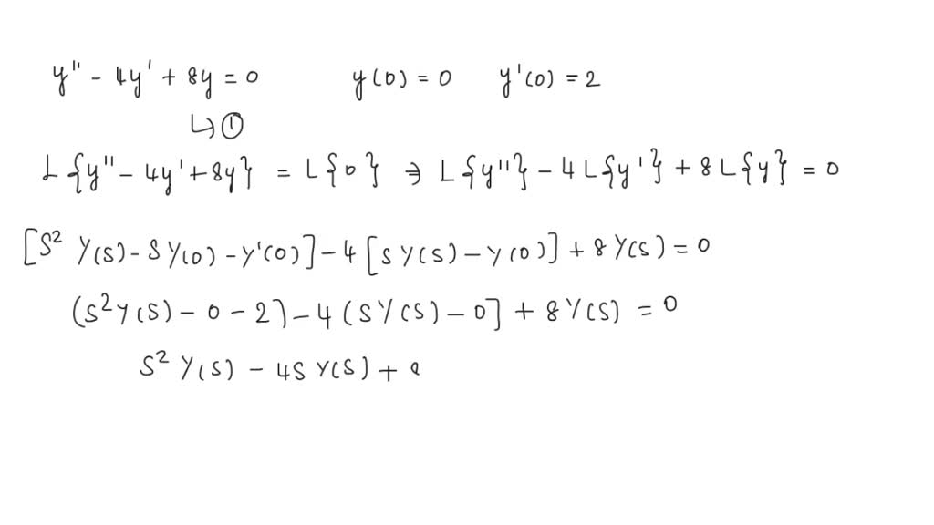 SOLVED: Laplace Home Work 1 Score:2.5/62/6answered Question 1 Given the differential equation y+ ...