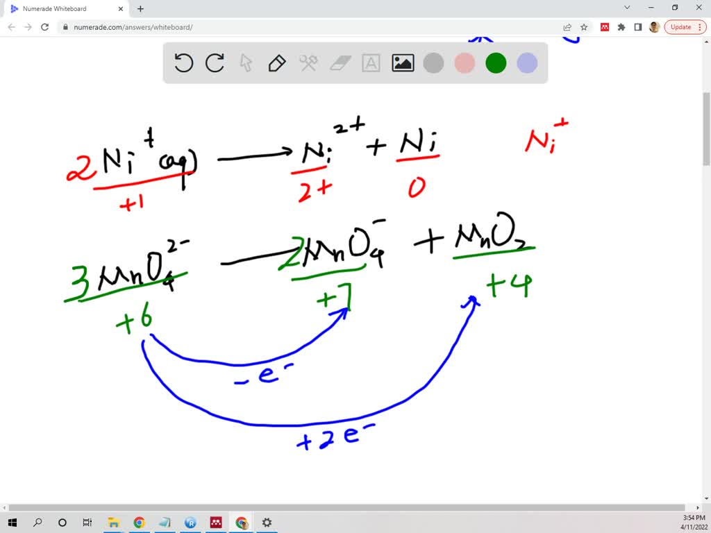 Solved A Disproportionation Reaction Is An Oxidation Reduction Reaction In Which The Same