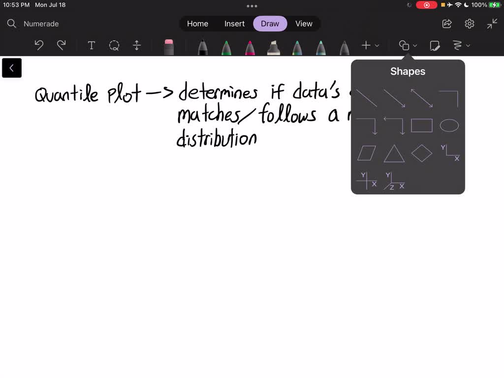 SOLVED: Each of the following normal quantile plots illustrates samples ...