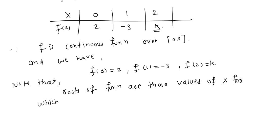 SOLVED: Suppose f is a continuous function defined on the interval [0, 3] and that some of its ...