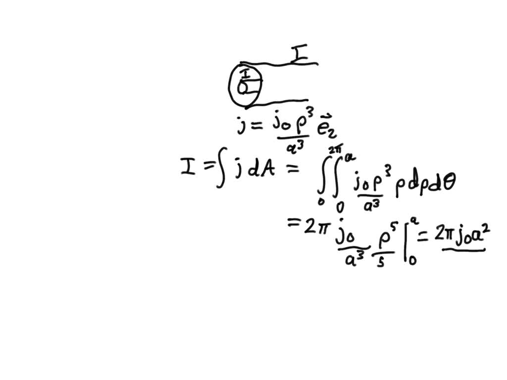 SOLVED: Consider two perfectly-conducting concentric thin cylindrical ...