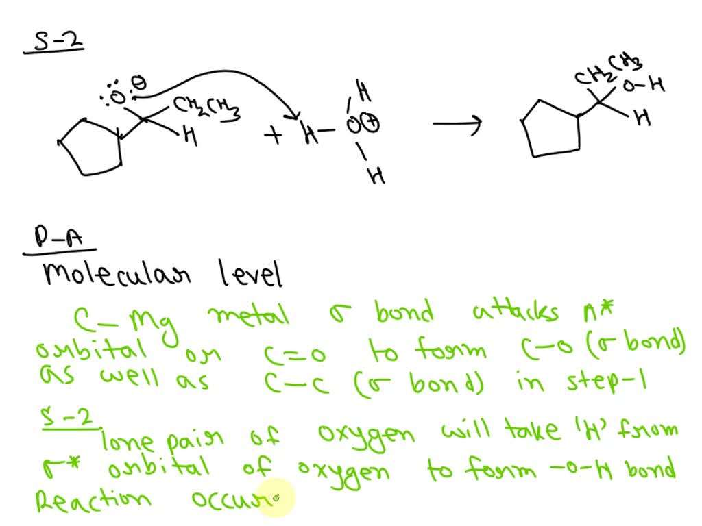 SOLVED: Consider the mechanism for the Grignard reaction between ...
