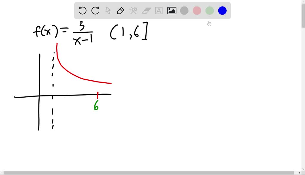 SOLVED: Use graphing utility to graph the function and find the ...