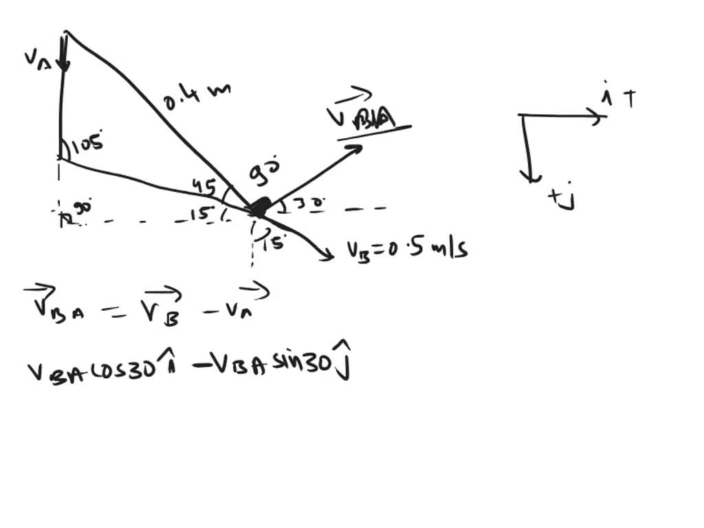 SOLVED: Problem 5: (Use absolute motion analysis) The end A of the bar ... SOLVED: Problem 5: (Use absolute motion analysis) The end A of the bar ...