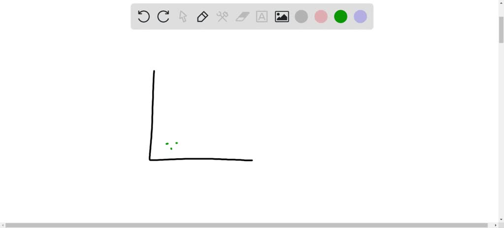 SOLVED If All Data Points Lie In A Straight Line On Your Standard solved-if-all-data-points-lie-in-a-straight-line-on-your-standard