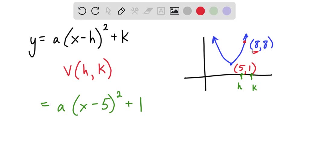 SOLVED: Find a formula for the parabola shown in the figure: NOTE ...