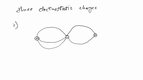 In the first diagram below three electrostatic neatly and...