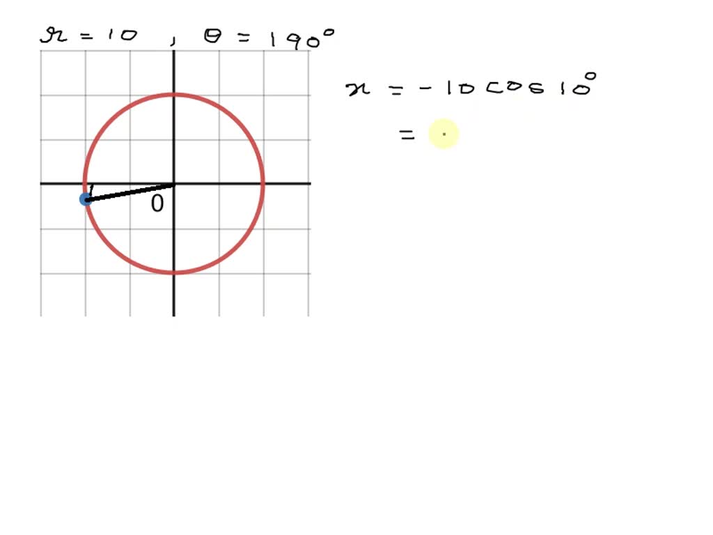 SOLVED: 'Find the coordinates of a point on circle with radius 10 ...
