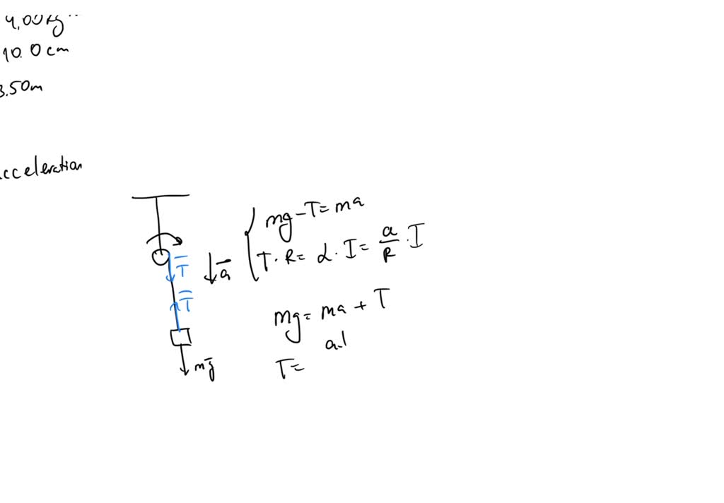 SOLVED: In the figure; mass of 35.30 kg is attached to a light string that is wrapped around ...