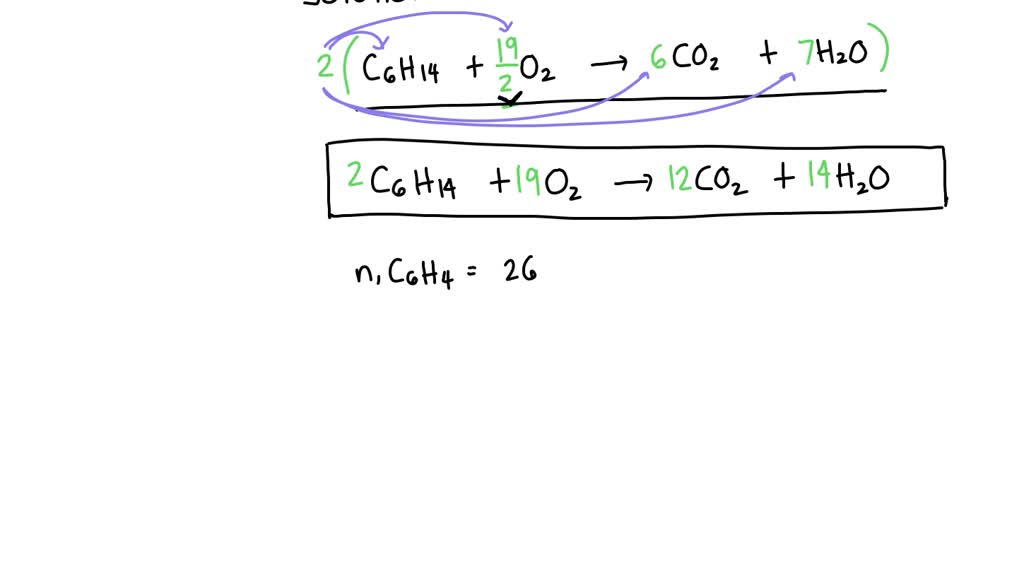 SOLVED: The combustion of hexane can be represented by the following ...