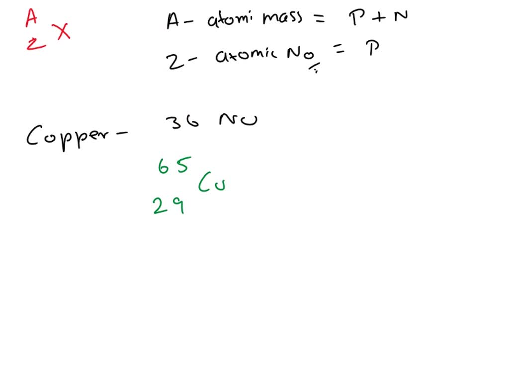SOLVED: Give the complete symbol (ZX) including atomic number and mass ...